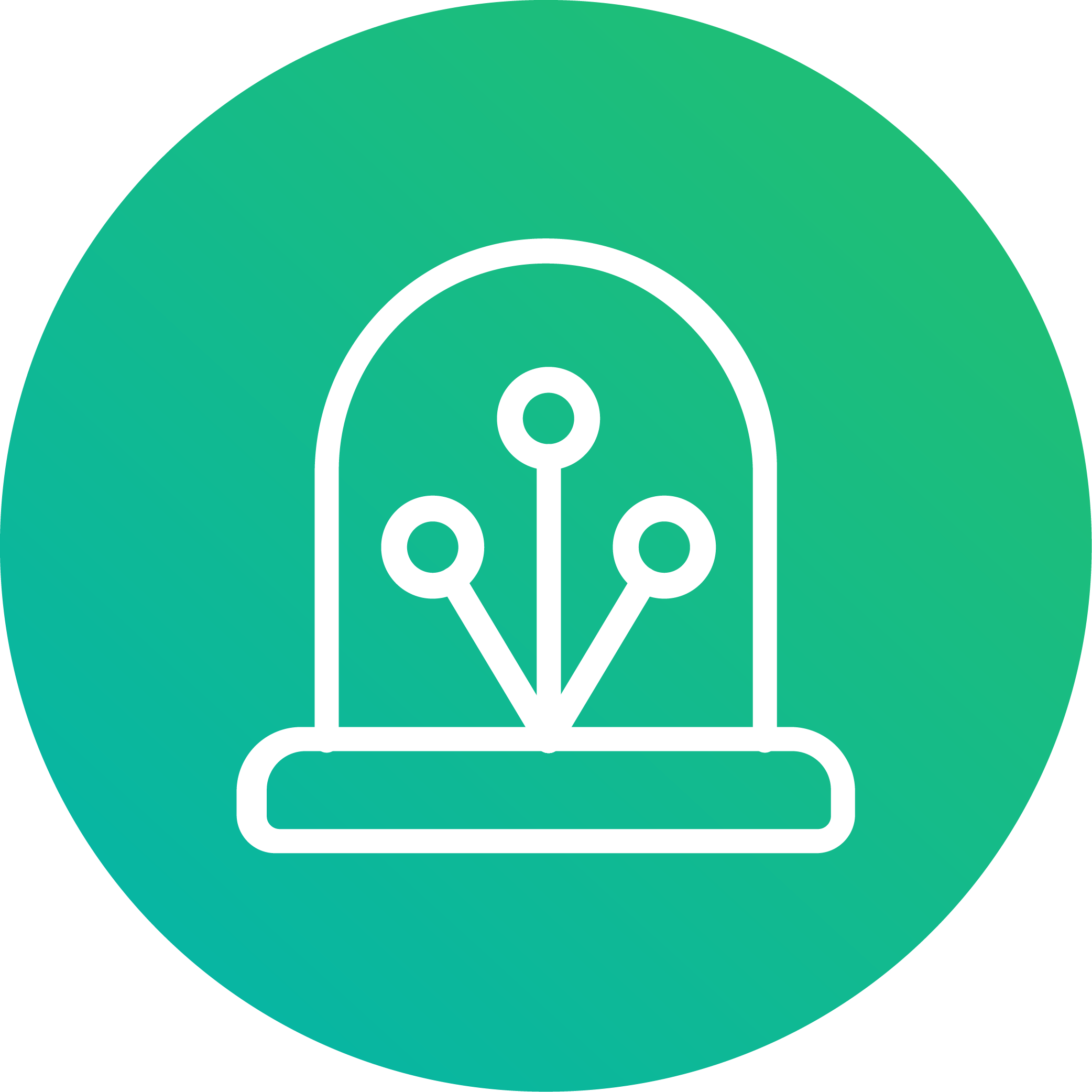 Cybersecurity Industry